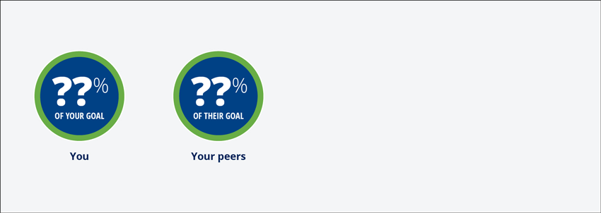 See how your savings compare to others'